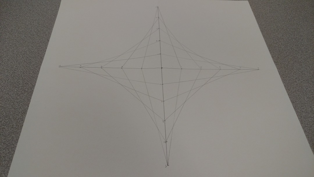 Math & Art – Parabolic Curves | Tech For Teachers