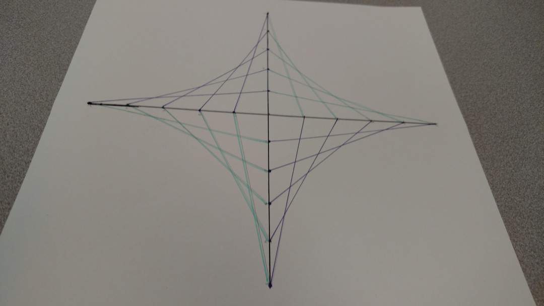 Math & Art – Parabolic Curves | Tech For Teachers